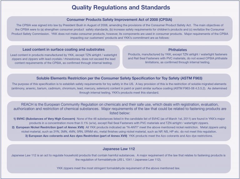 Quality Pledge | YKK - Fastening Products Group